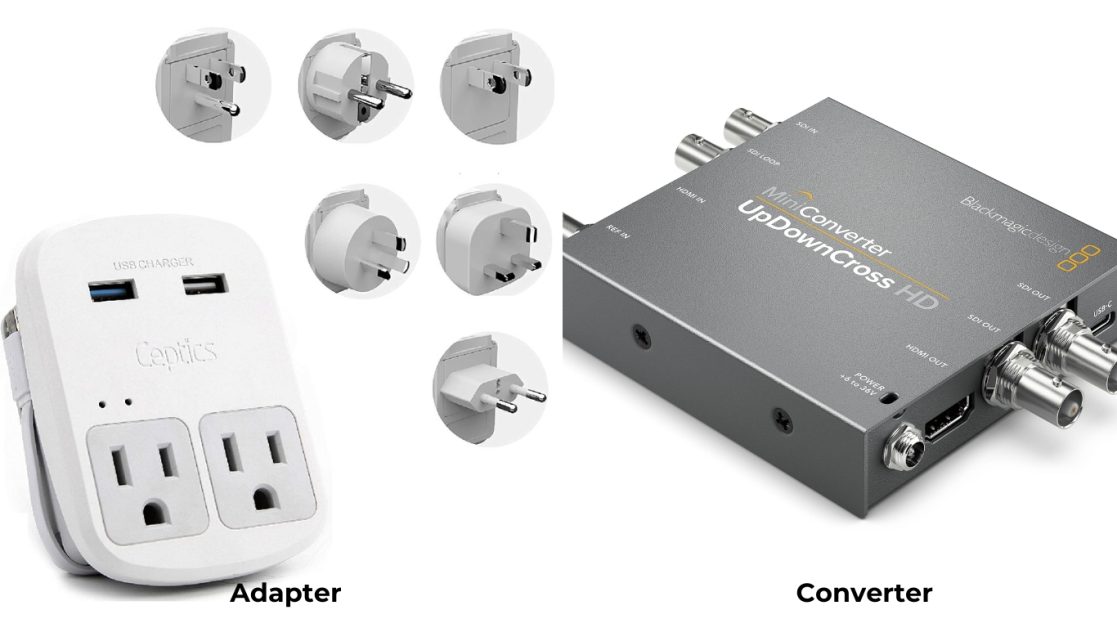 Vietnam Electricity Voltage: Don't Forget These Voltage Essentials!