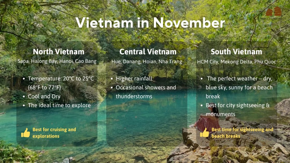 Visiting Vietnam in November: Weather & Best Places to go