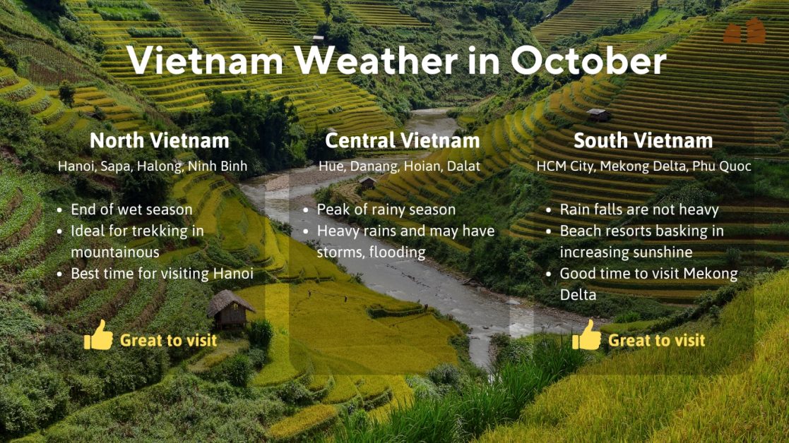 Is it good to travel to Vietnam in October? - Weather & Complete Travel ...