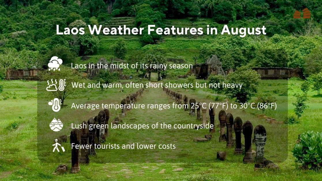 Laos in August - Weather and Best places to visit