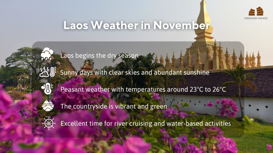 Laos in November: Weather & Best Places to visit