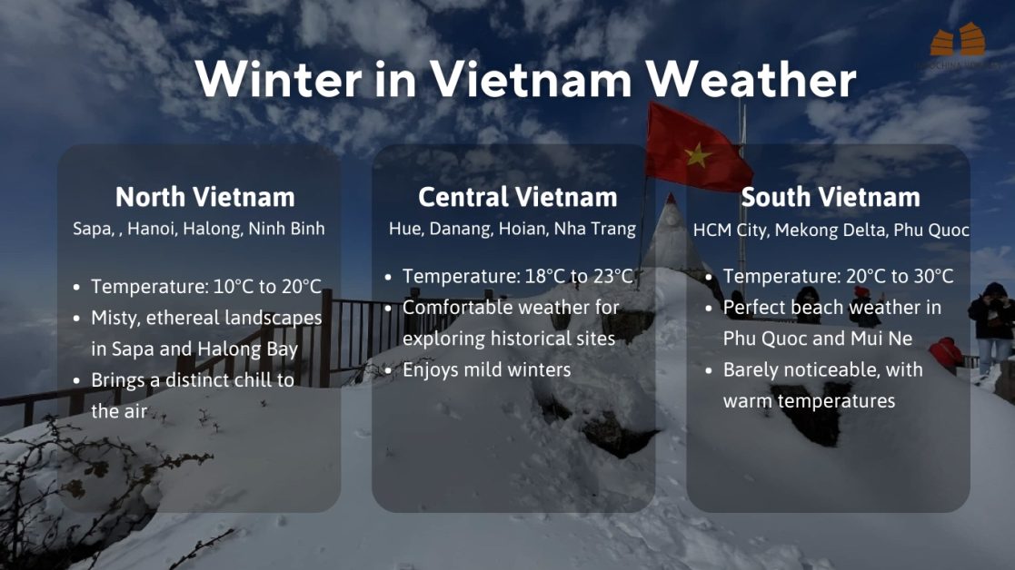Should I plan to visit Vietnam in Winter? Weather & Experience