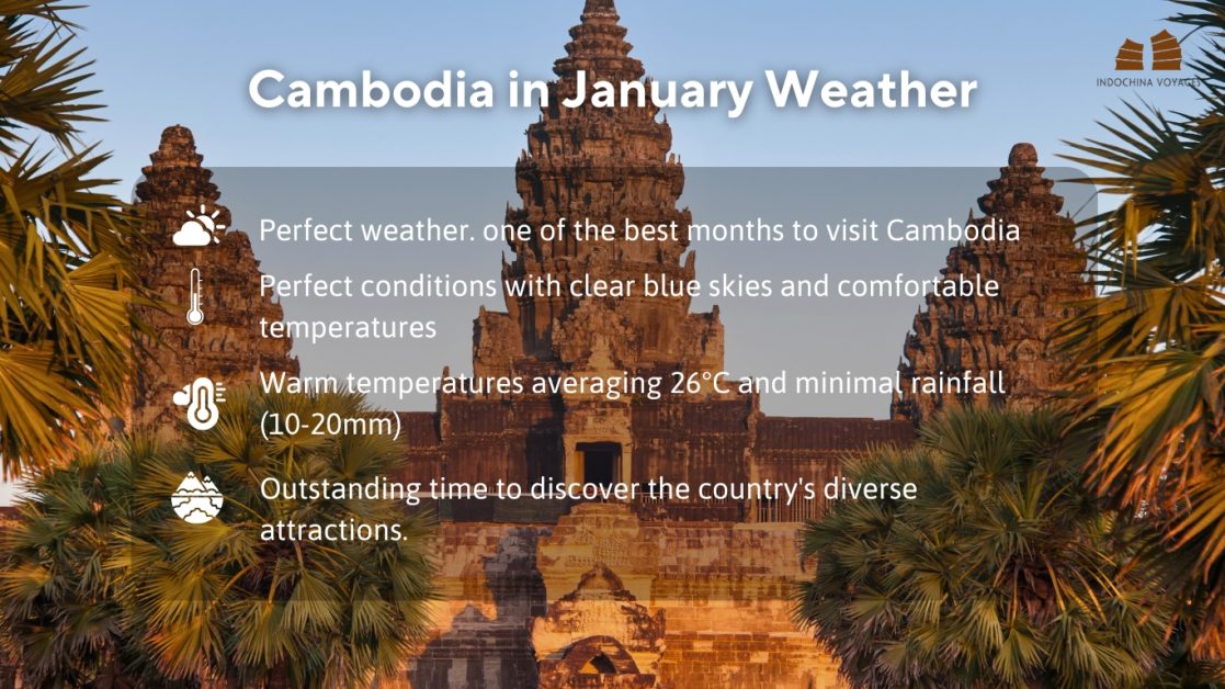 Is still worth visiting Cambodia in January? Weather & Best places to go