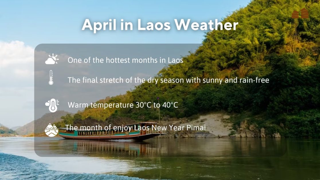 Should I come to visit April in Laos? Weather & Complete Guide