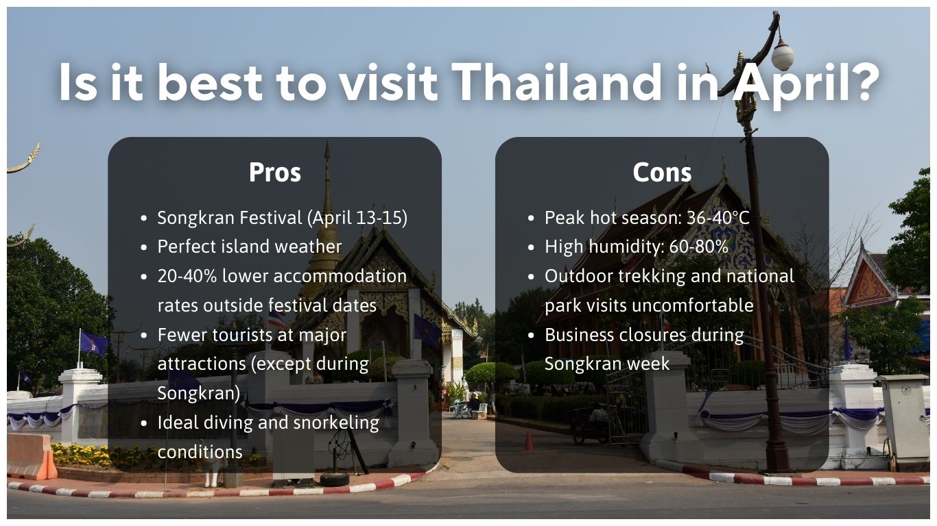 Thailand in April: Festival Magic & Island Escapes - Indochina Voyages